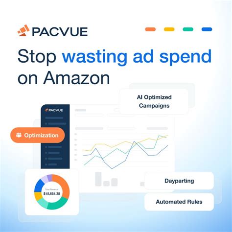 Pacvue On Linkedin Unified Commerce Platform Pacvue