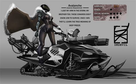 Avalanche Syn Studio Hw By Dkdevilart On Newgrounds