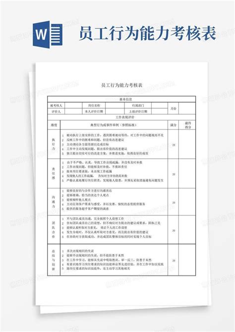 员工行为能力考核表Word模板下载 编号lapyrwek 熊猫办公