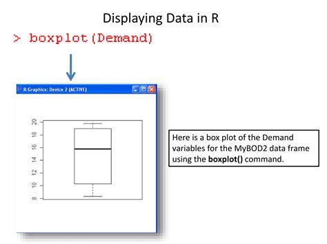 Introduction To R Language Programmingppt