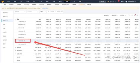 黑五网一，如何规避 高退货率”标签，让退货 账上有数”？ 知乎