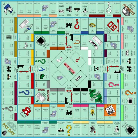 Monopoly Jogo