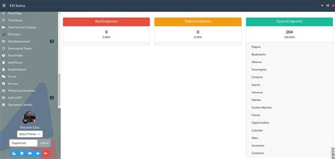 Github Ppfeufer Aa Esi Status