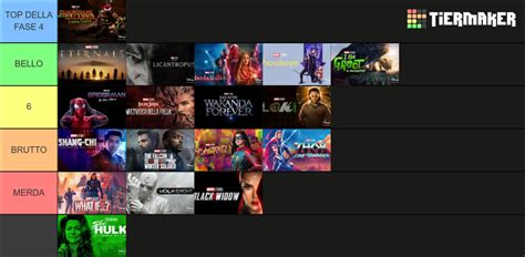 MARVEL FASE 4 Tier List Community Rankings TierMaker