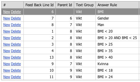 Dynamic Indentation In Devexpress Aspxgridview Stack Overflow
