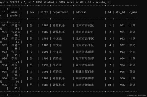 mysql必学！练习题（多表查询） mysql多表联合查询练习 csdn博客