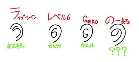 カエルヌマプロー On Twitter 耳で遊ぶのにハマってる