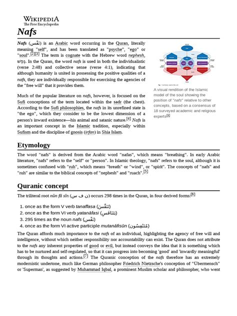 Nafs Pdf