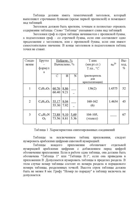 Дипломная работа ВКР Пример оформления дипломных работ по ГОСТу