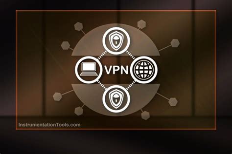 Alarm And Trip Systems Inst Tools