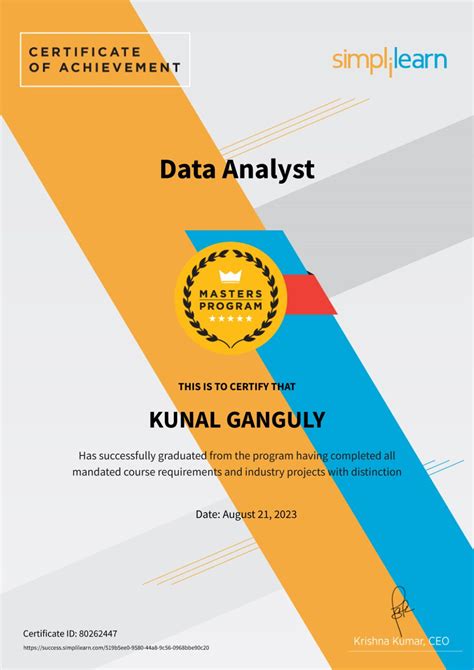 Kunal Ganguly On Linkedin Finally Become A Certified Data Analyst