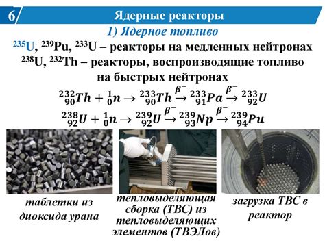 Реакция деления атомных ядер лекция 11 презентация онлайн
