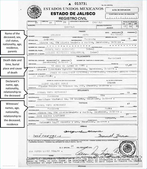 Mexican Birth Certificate Template Awe Inspiring 10 Best Of For Mexican