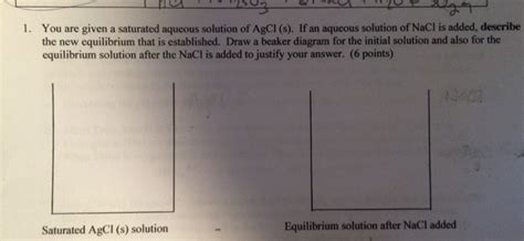 Solved You Are Given A Saturated Aqueous Solution Of Agcl