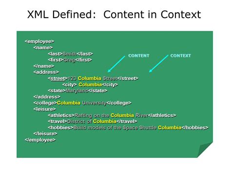 Putting XML To Work In Portal Based Business Processes September 11