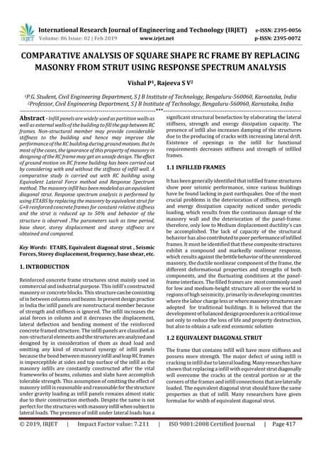 Irjet Comparative Analysis Of Square Shape Rc Frame By Replacing Masonry From Strut Using