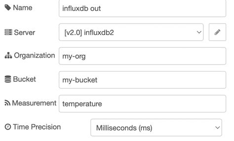 Writes To Output Node Timing Out · Issue 114 · Mblackstocknode Red