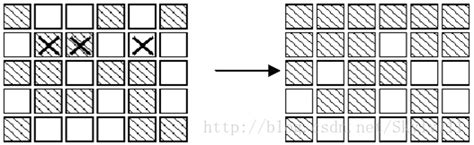 熄灯问题 poj 2811 acm acm翻转关灯问题java实现 csdn博客