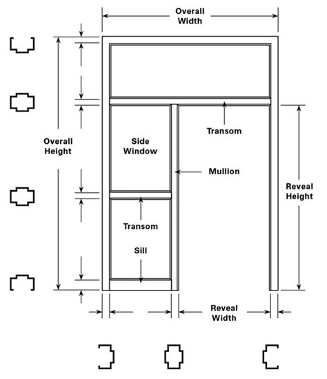 Architectural Pressed Metal Door Frame Specifications Pro Industries