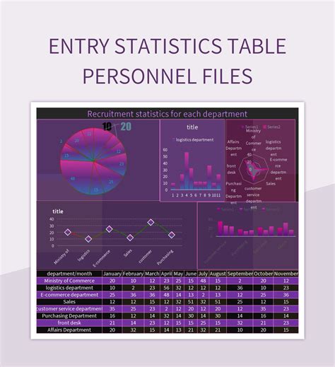 Free Entry Statistics Table Employee Entry Statistics Templates For