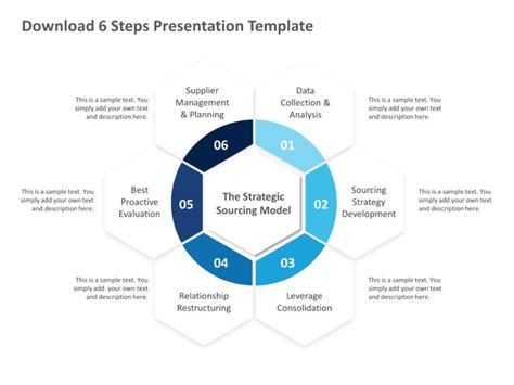 Steps Templates For PowerPoint Google Slides