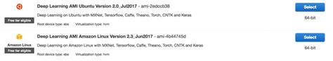 the aws deep learning ami for ubuntu is now available with cuda 8