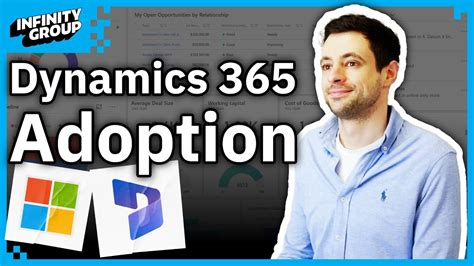 Dynamics 365 Adoption How To Plan Your Dynamics 365 Process Step By Step Guide Youtube