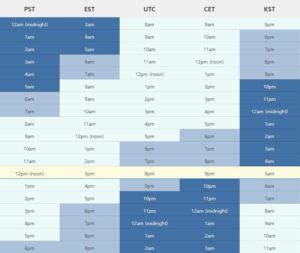 UTC GMT PST KST 차이 및 시차 자동 계산 웹사이트