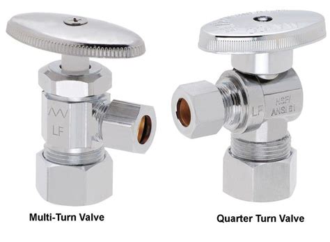 Different Types Of Water Shutoff Valves