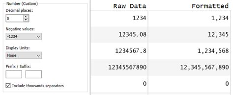 Tableau Custom Number Formatting Part 2 Datavisblog