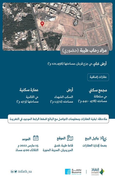 مركز الإسناد والتصفية إنفاذ On Twitter إعلان تقيم بصمة لإدارة