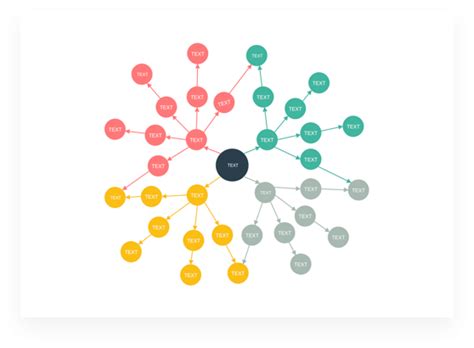 Free Online Concept Map Maker EdrawMax Online