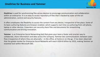 What Makes An Ideal Microsoft 365 Intranet PPT
