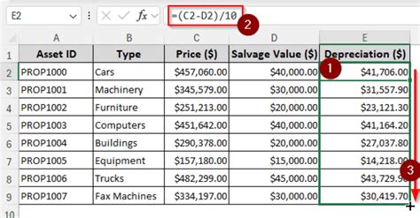 How To Calculate Straight Line Depreciation In Excel Excel Insider