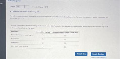 Solved 1 Conditions For Monopolistic Competition The Chegg