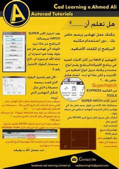 66 Autocad Shortcuts Ideas Autocad Photoshop Shortcut Shortcut