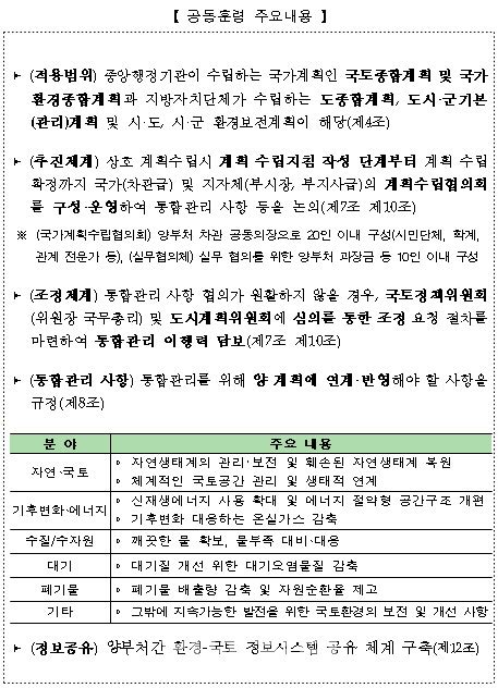 정부 국토·환경계획 통합관리한다공동훈령 제정·시행