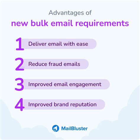 Bulk Email Guidelines What You Need To Know