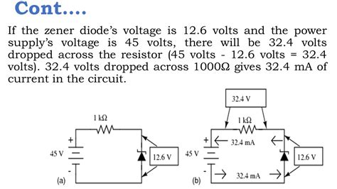 Volt Zener Diode