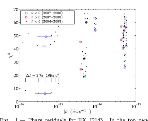 Figure 1 From Accepted For Publication In ApJ Letters Preprint Typeset