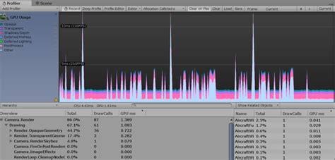 Gpu 性能分析器 Gpu Profiler Unity 手册