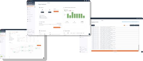 Ai Model Serving Orchestration