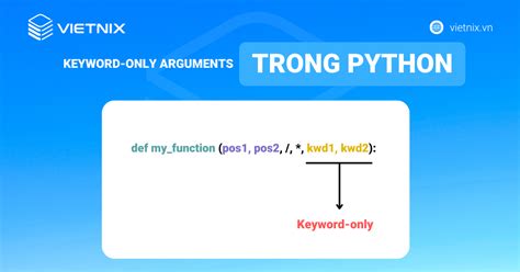 tìm hiểu keyword only arguments trong python
