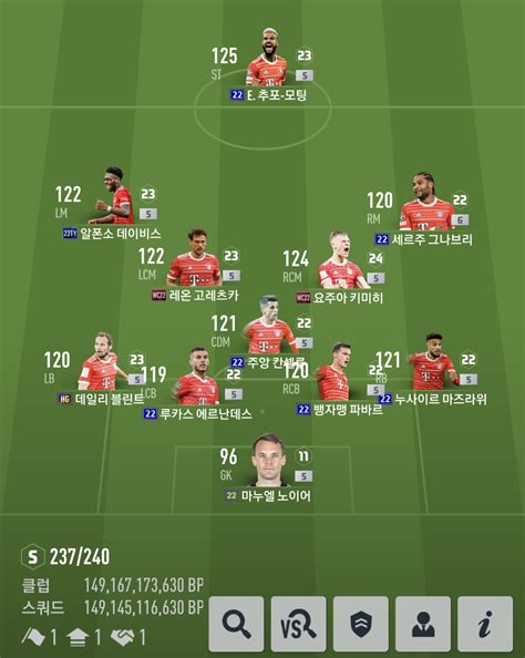 1500억 현역 뮌헨 Ea Fc 온라인 에펨코리아