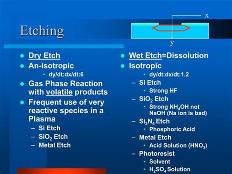 Lecture11 0 Etching Ppt