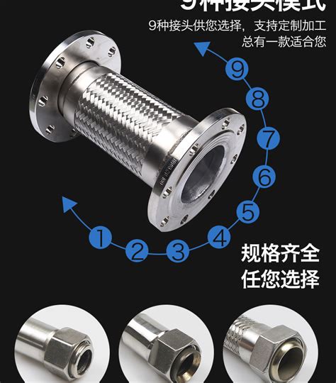 法兰金属软管304不锈钢钢丝编织波纹管dn15~dn1500不锈钢软连接 阿里巴巴