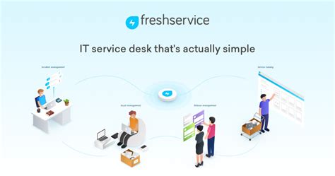 What Is Itsm It Service Management Freshservice