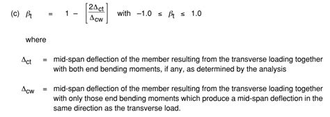 VBA Functions For Determining And Graphing Of Moment Shear And