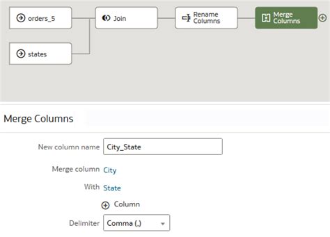 Reuse A Data Flow In Oracle Analytics