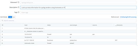 Syslog Best Practices Cribl Docs Syslog Best Practices Cribl Docs